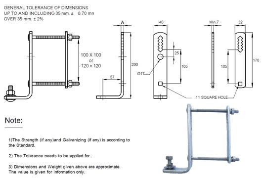 NEMA Mounting Bracket, NEMA Type Bracket