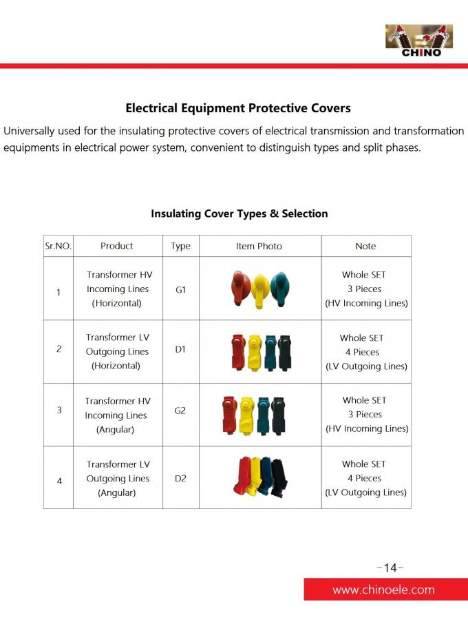High-Voltage Transmission Line Transformer Insulating Cover