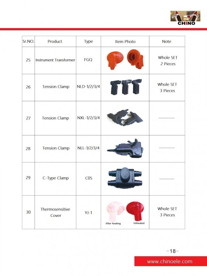 Overhead Conductor Strain Clamp, High-Voltage Transmission Line Dead ...